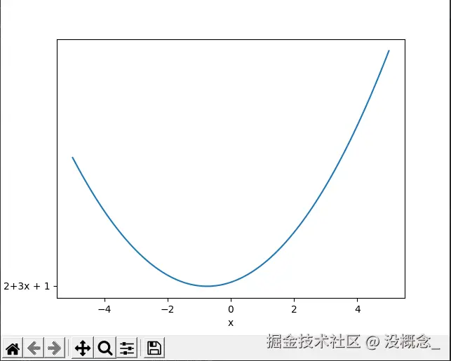 Python | 多项式曲线 曲线样式和颜色 subplot 子图多项式曲线 运行结果： 曲线样式和颜色 运行结果： s - 掘金